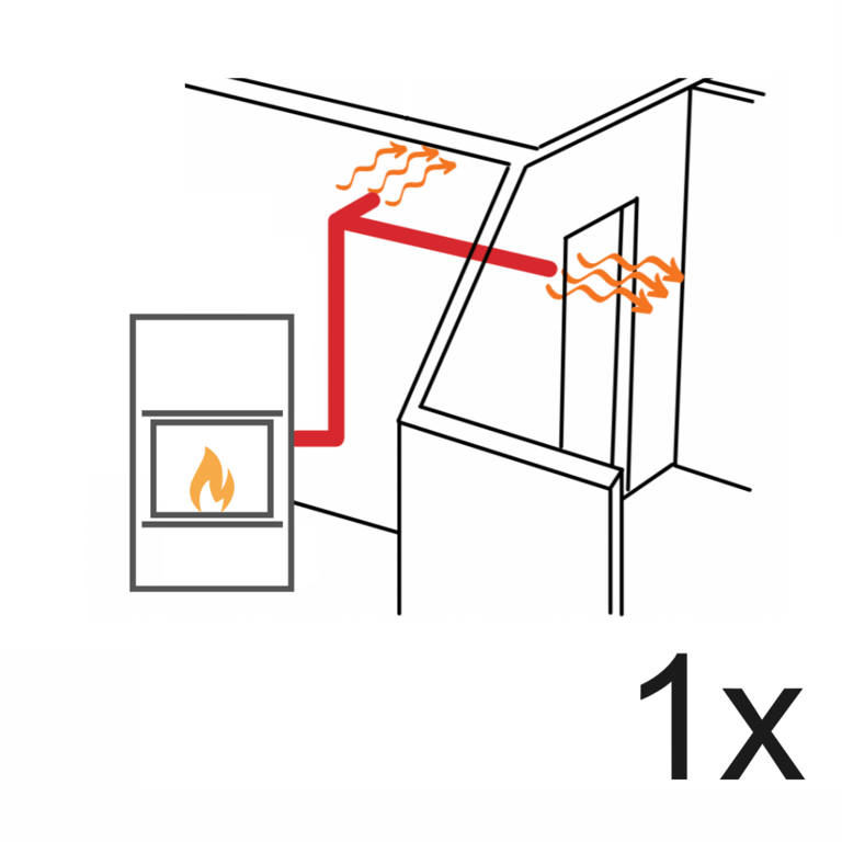 Insert pellets Edilkamin PELLKAMIN 10 Evo + canalisable– Performant | Liège - Namur